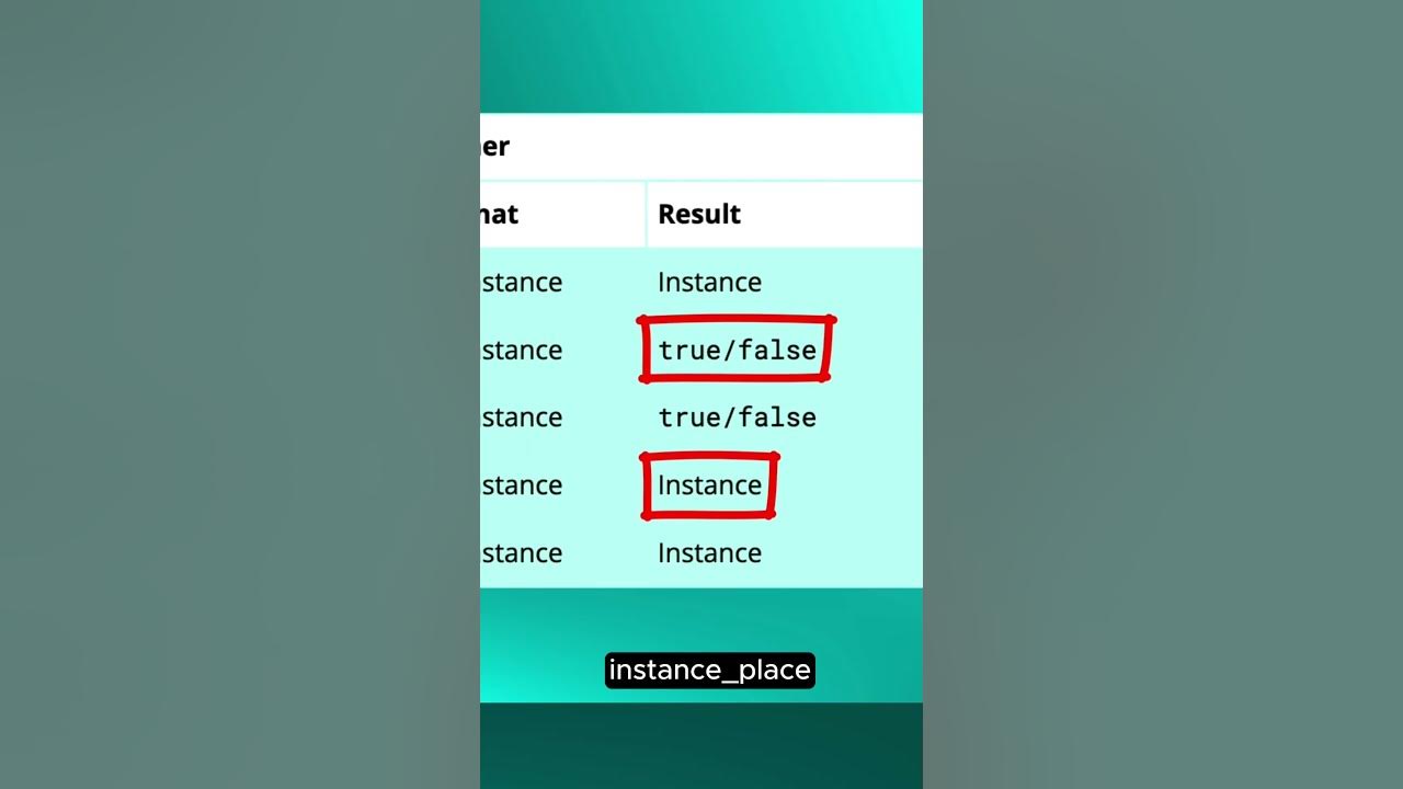 How to Get the Exact Instance in a Collision | GameMaker Coding Tutorial - YouTube