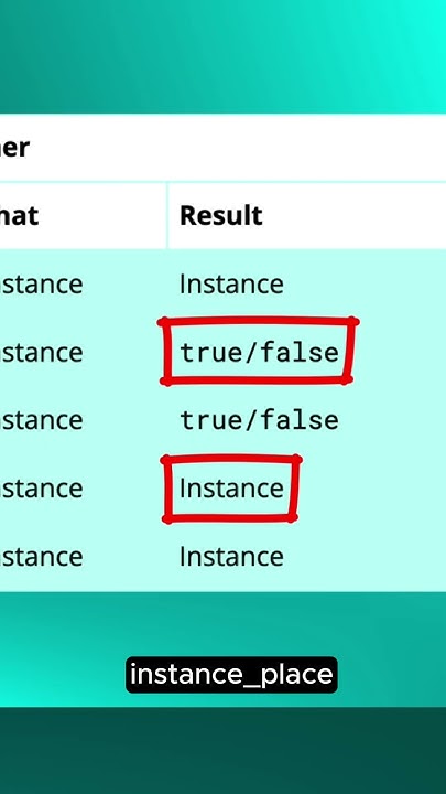How to Get the Exact Instance in a Collision | GameMaker Coding Tutorial - YouTube