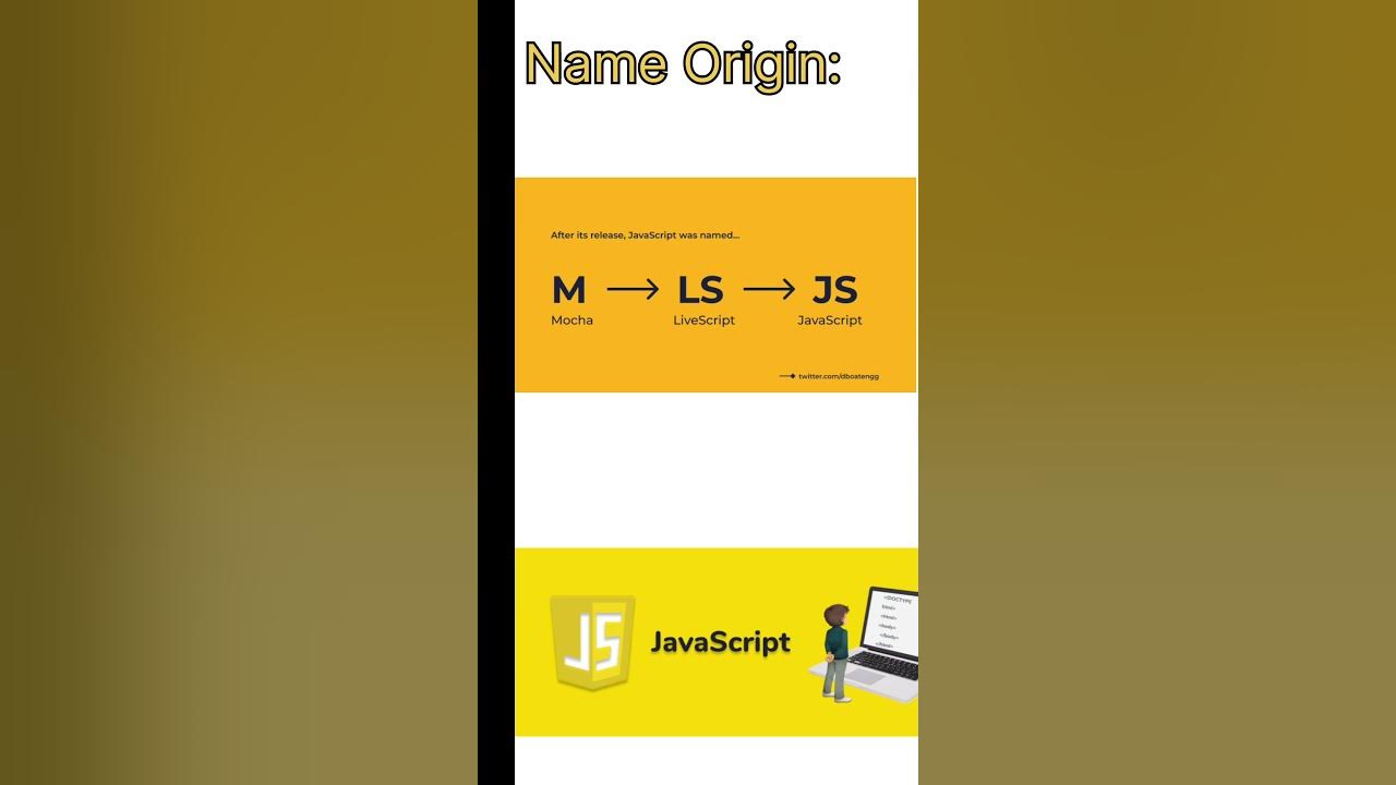 What Is Javascriptlearnjavascript Tktech Javascript Videos Youtube
