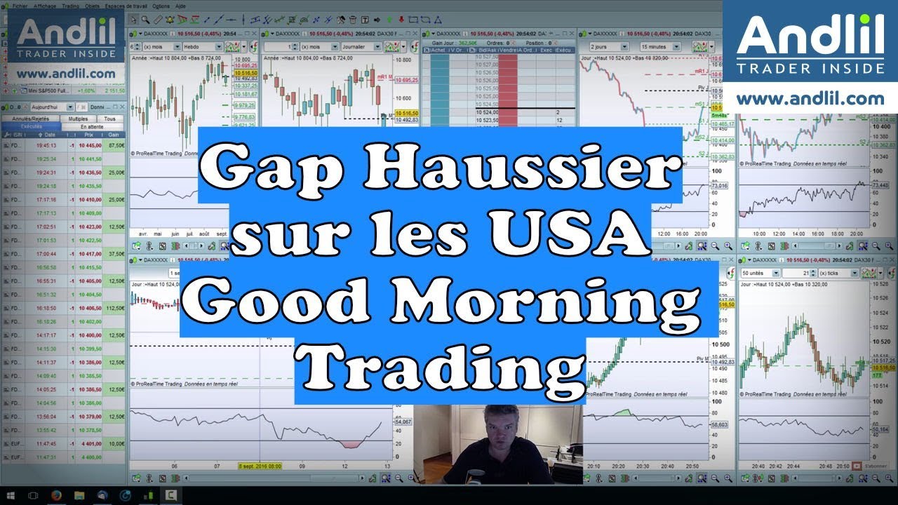 Good Morning Trading - analyse technique et craintes inflationnistes ...