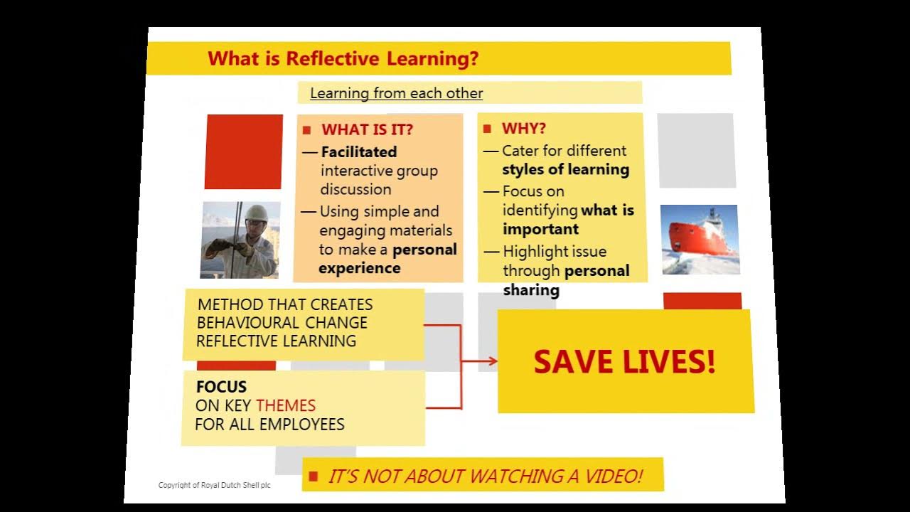 Learning From Incident by Shell Explained, #LearningFromIncident, #LFI ...