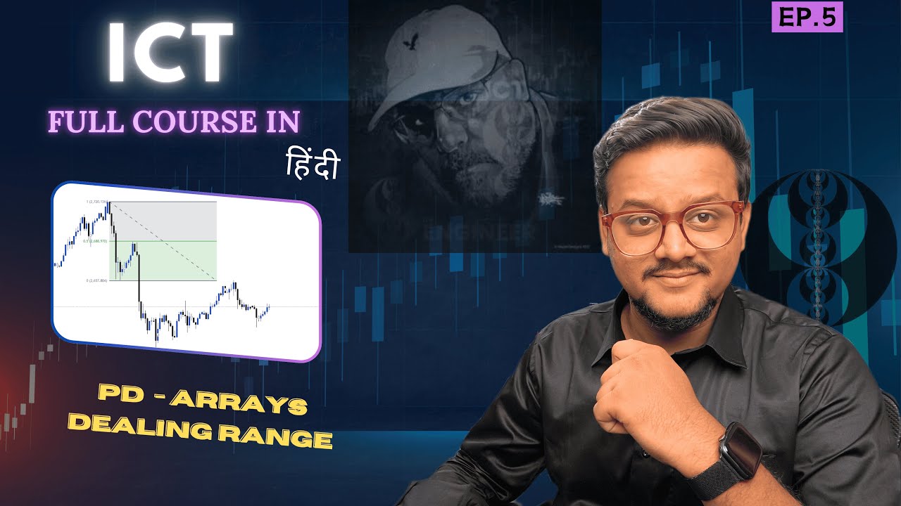 Ict Trading Series Part 5 Pd Arrays And Dealing Range For Precision