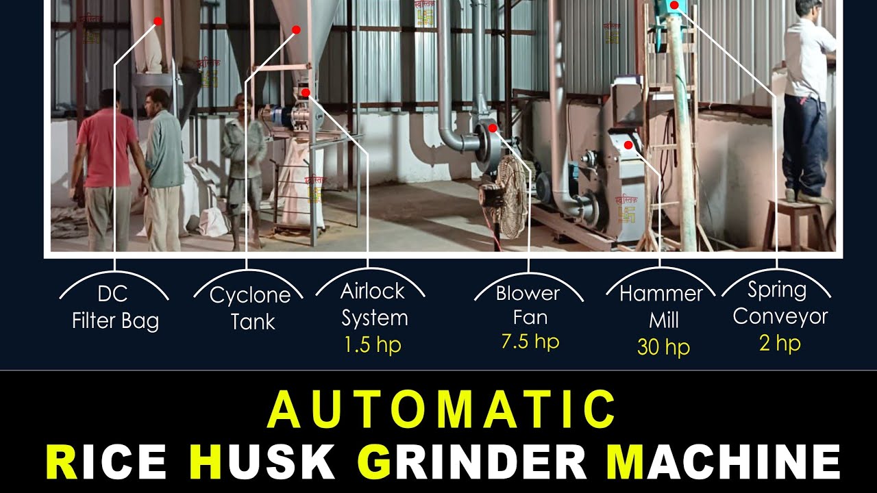 AUTOMATIC RICE HUSK GRINDER MACHINE,RICE HUSK,WHEAT HUSK,CORNCOB ...