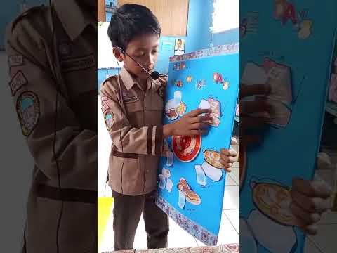 Hello everyone !👋 My Name IsRasya MuhammadAthaya#TugasEnglish MissMega 😊 #Poster Meals Of The Days#