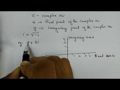 Complex analysis - YouTube