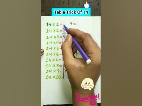 Table Trick Of 14 | Table of 14 short Trick| 14 ka pahada | 14 ka table trick #table14 # ...