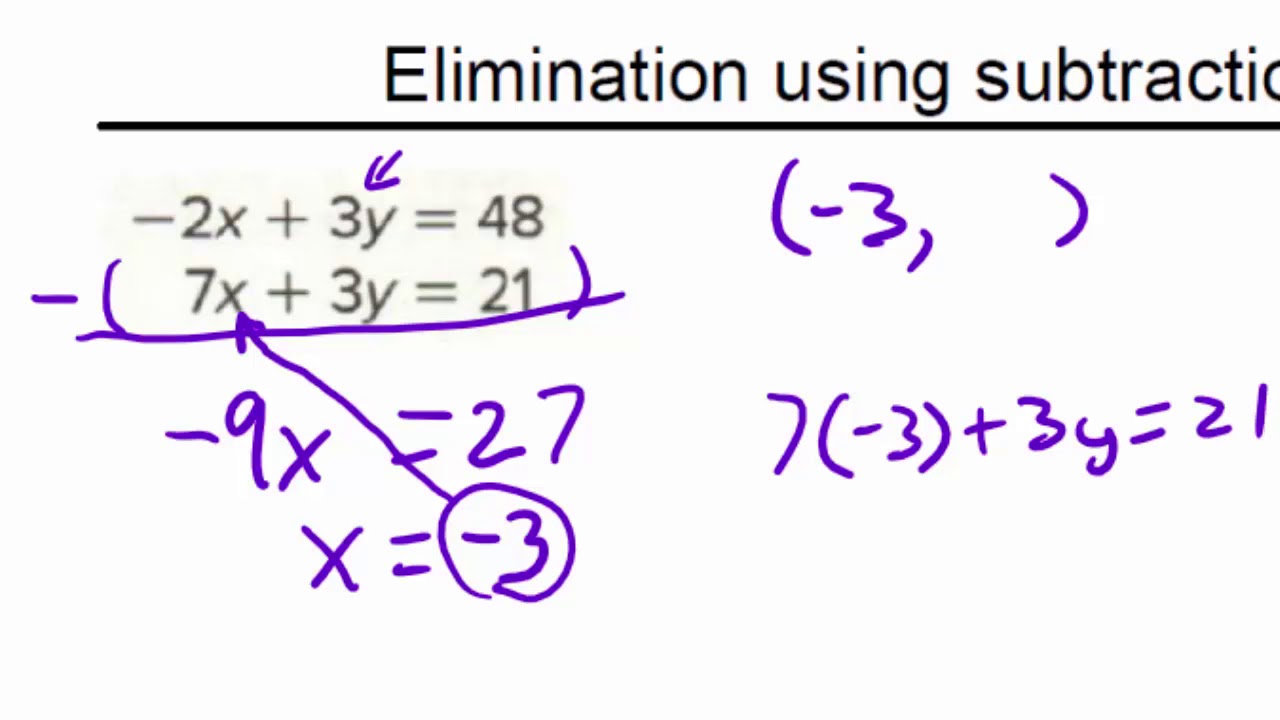 Solving systems by Elimination using addition and subtraction - YouTube