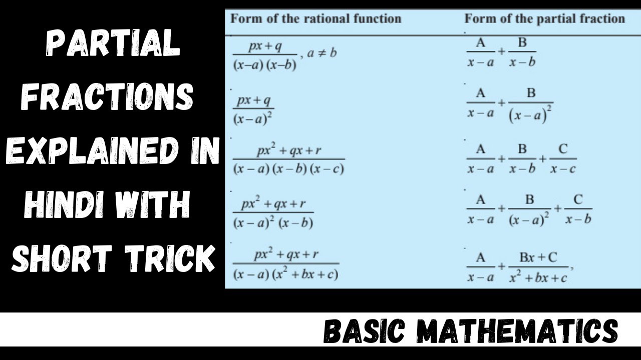 Partial fractions and Short trick of partial fractions || Basic ...