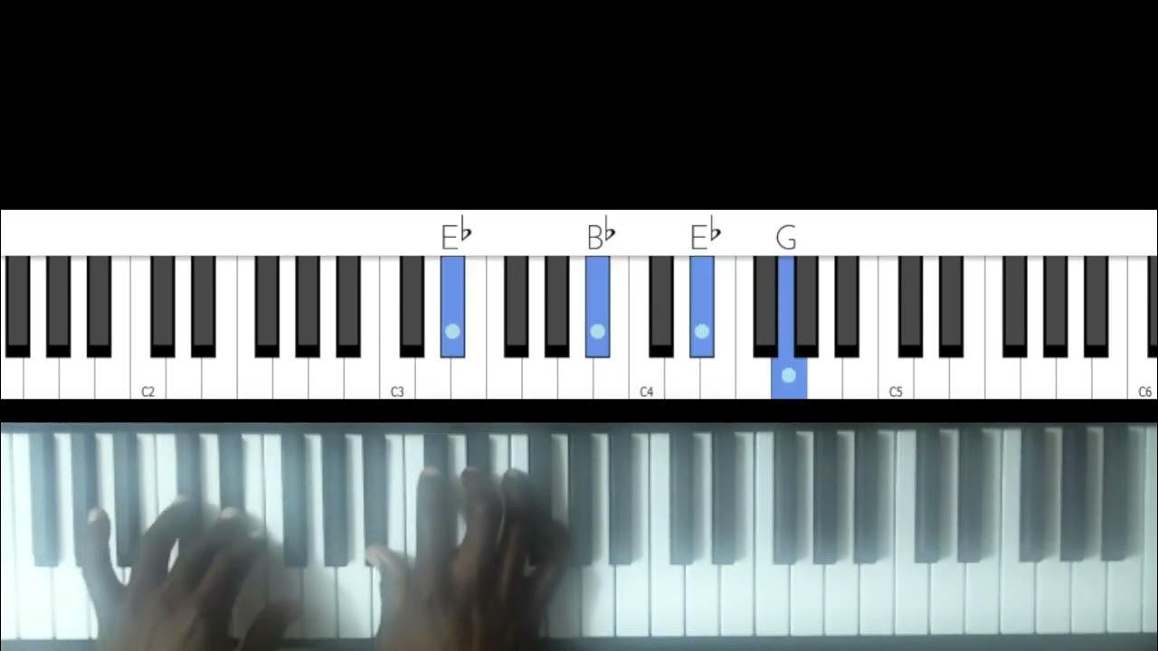 Beginner Piano Secrets! How to Play the Circle of 4ths in all 12 keys ...