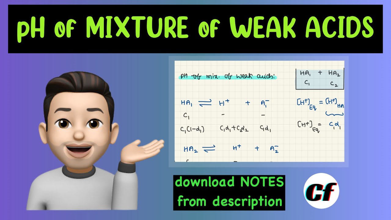 Chemdoctor Calculating Ph Of A Mixture Of Two Weak Acids
