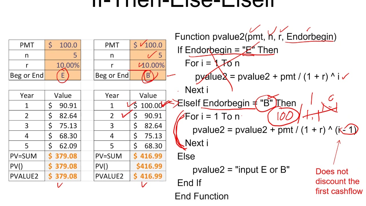 Advfinmod Topic 5 Section 5 Vba If Then Else Statements Youtube