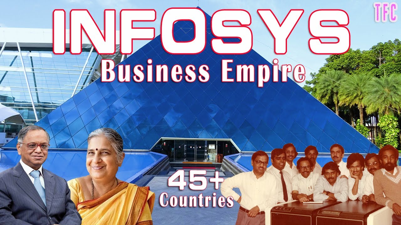 Infosys Business Empire (45+ Countries) | How big is Infosys? | Narayan ...