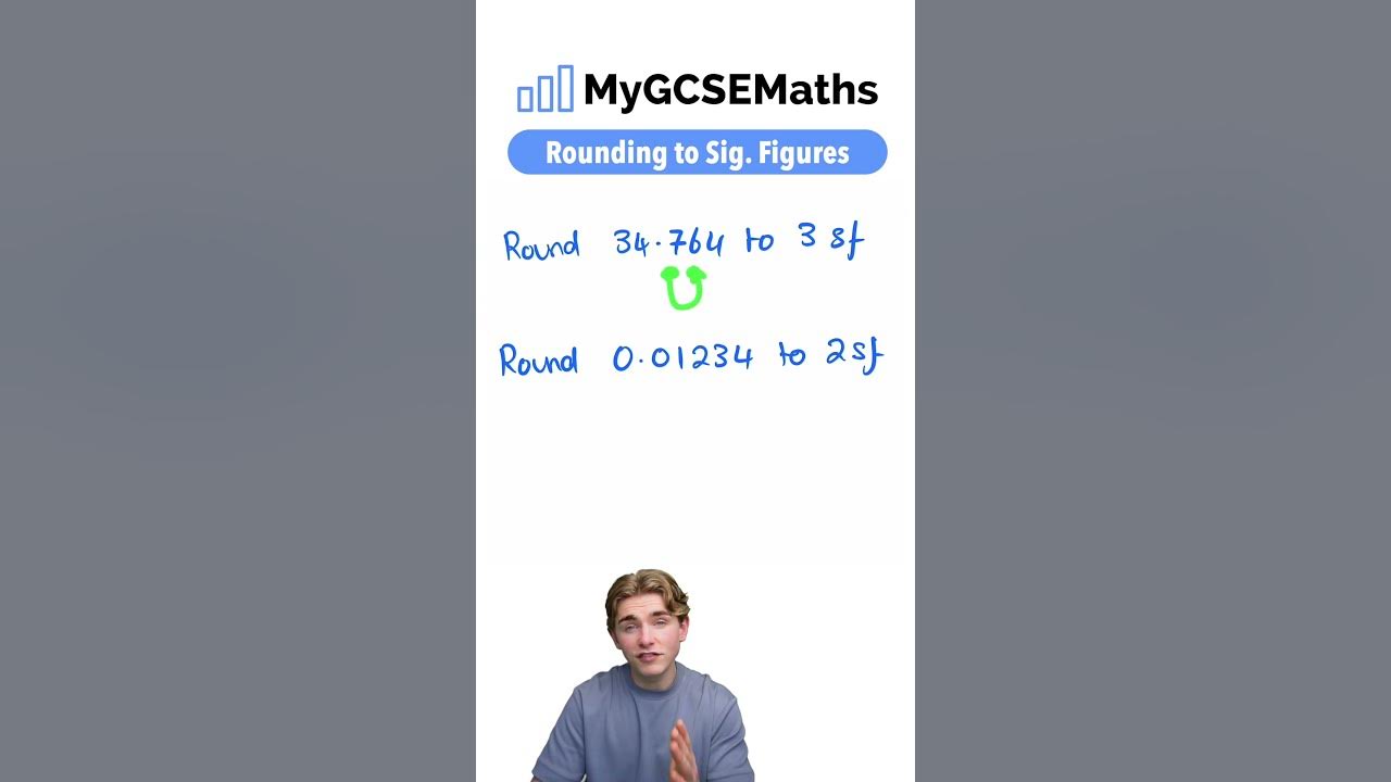 Rounding to Significant Figures | GCSE Maths 2025 - YouTube