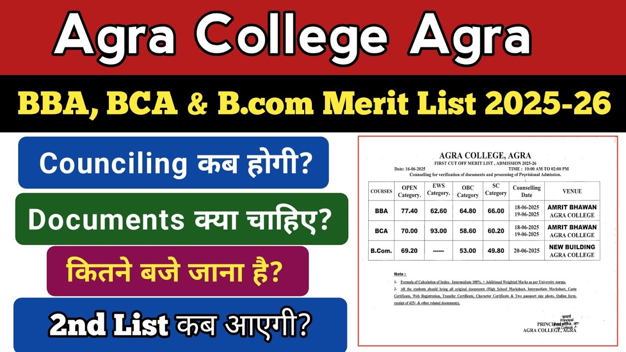BBA, BCA & B com Cutoff list 2025-26 Agra College | Agra College merit ...