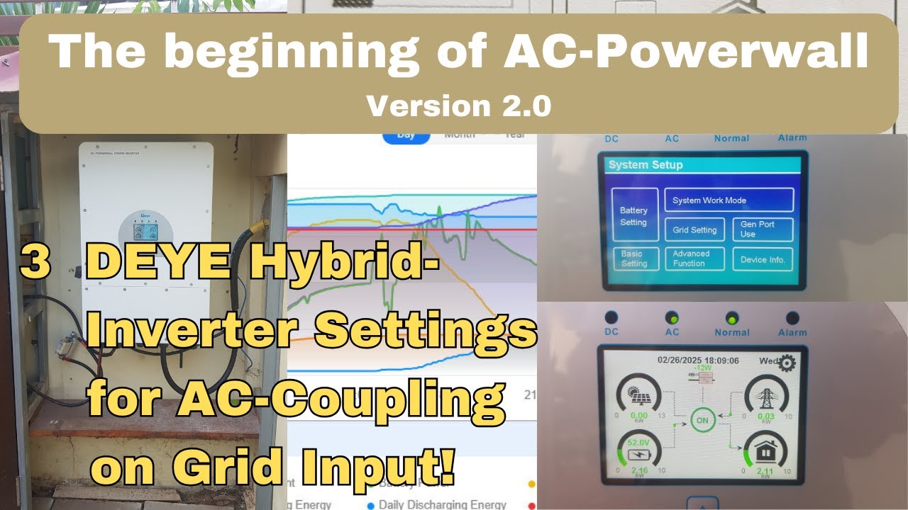 Deye Hybrid-Inverter, how to AC-Couple on Grid Input: Total control of ...