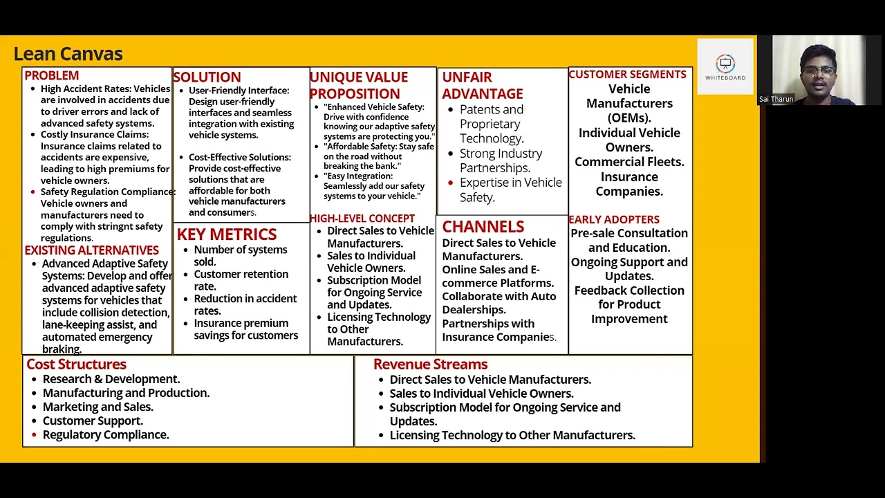 Milestone III - YouTube