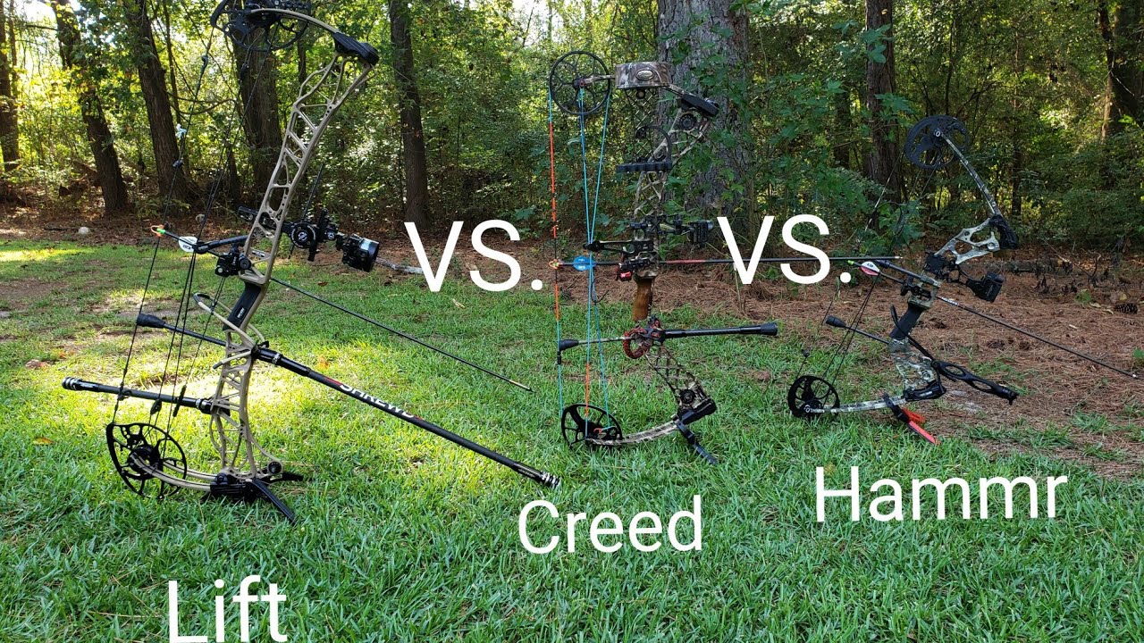 Mathews Lift VS Mathews Creed VS Misson Hammr - YouTube