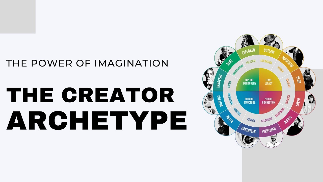 The Power of Imagination: The Creator Archetype Explained - YouTube