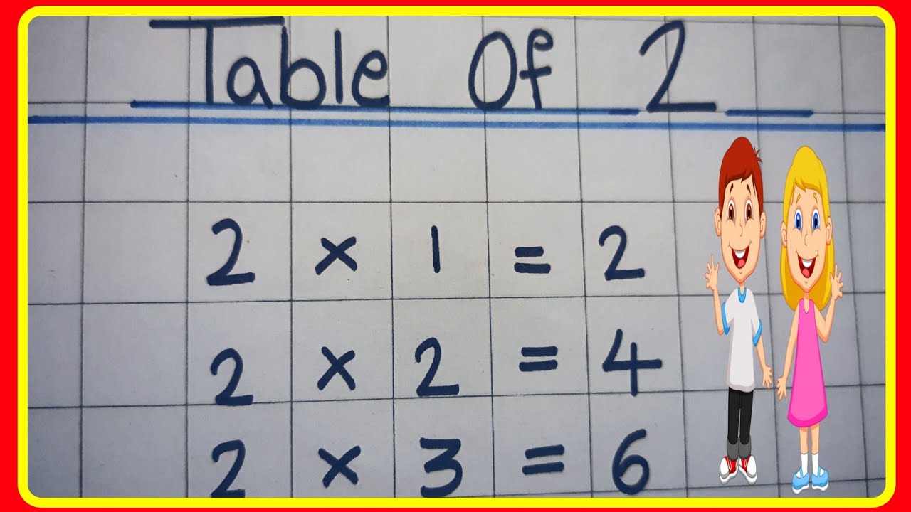 Table of 2 | Rhythmic Table of 2 | Learn Multiplication Table For ...