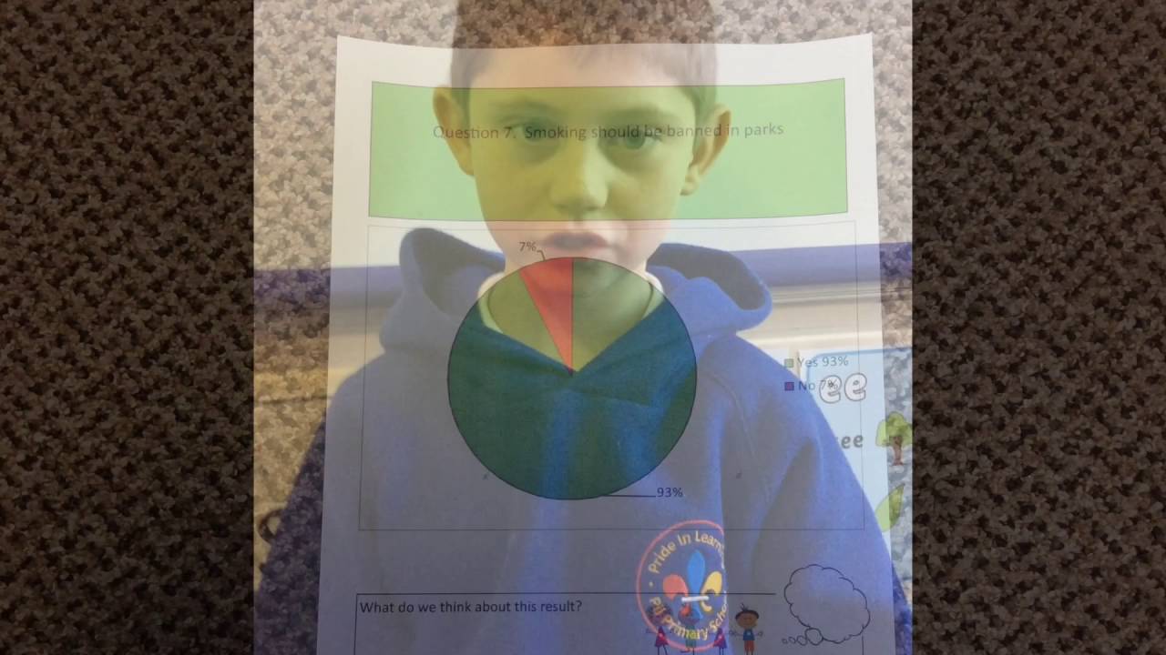 Pil Primary School Bridgend - YouTube