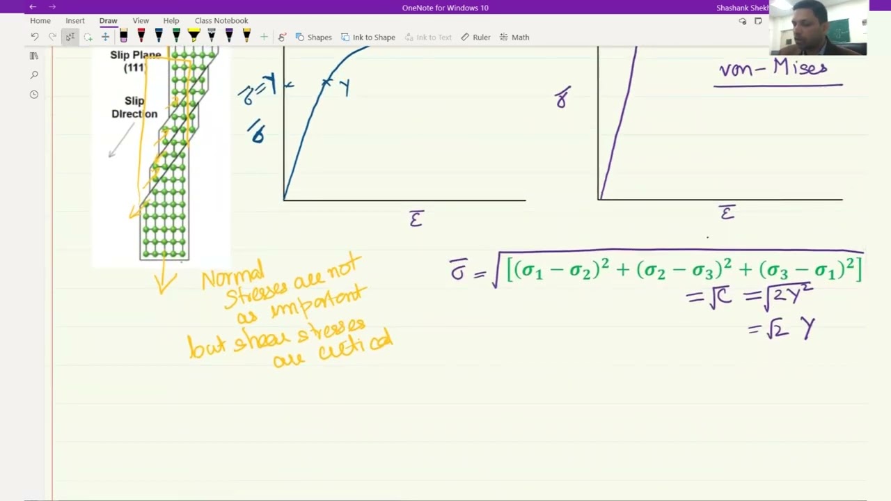 Lecture 13 : Effective Stress_Effective Strain - YouTube