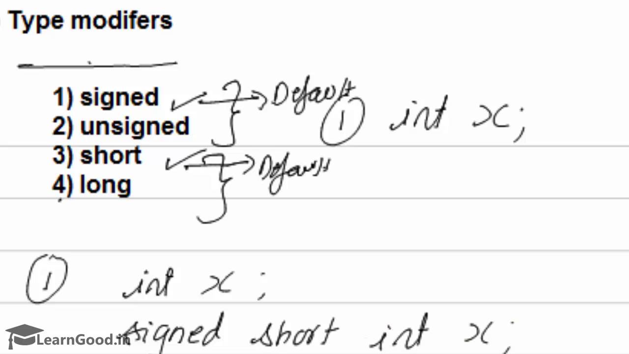 2 6 1 Type Modifiers Part 1 Definitions and examples - YouTube