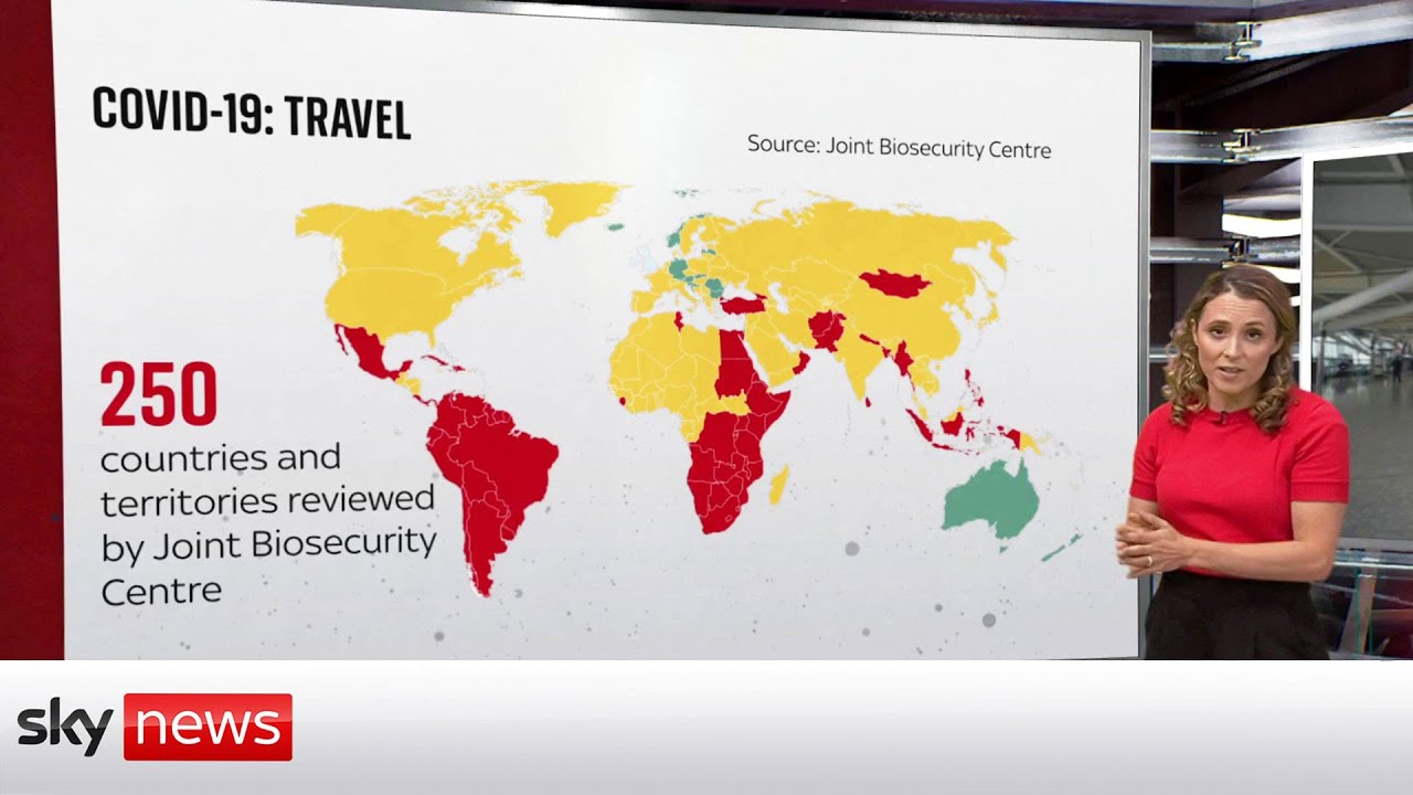Analysis: How country travel decisions are made - YouTube