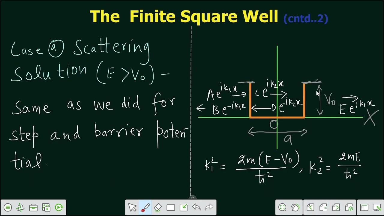 Lecture - 24 | The Finite Square Well | Quantum Mechanics | 5th sem ...