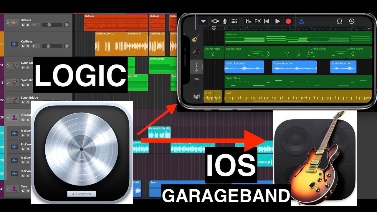 IOS Garageband And Logic Pro X Export And Share A Logic Project To IOS Garageband And Logic Pro X Export And Share A Logic Project To