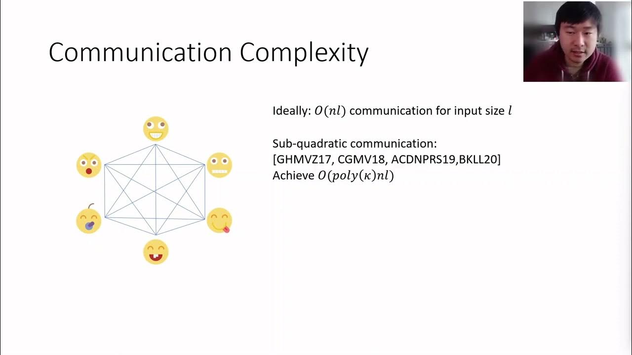 Efficient Adaptively-Secure Byzantine Agreement for Long Messages - YouTube