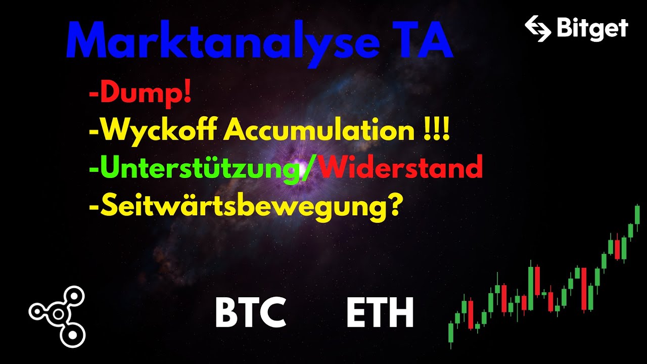 Wöchentliche Marktanalyse Ta 07 12 2022 Youtube