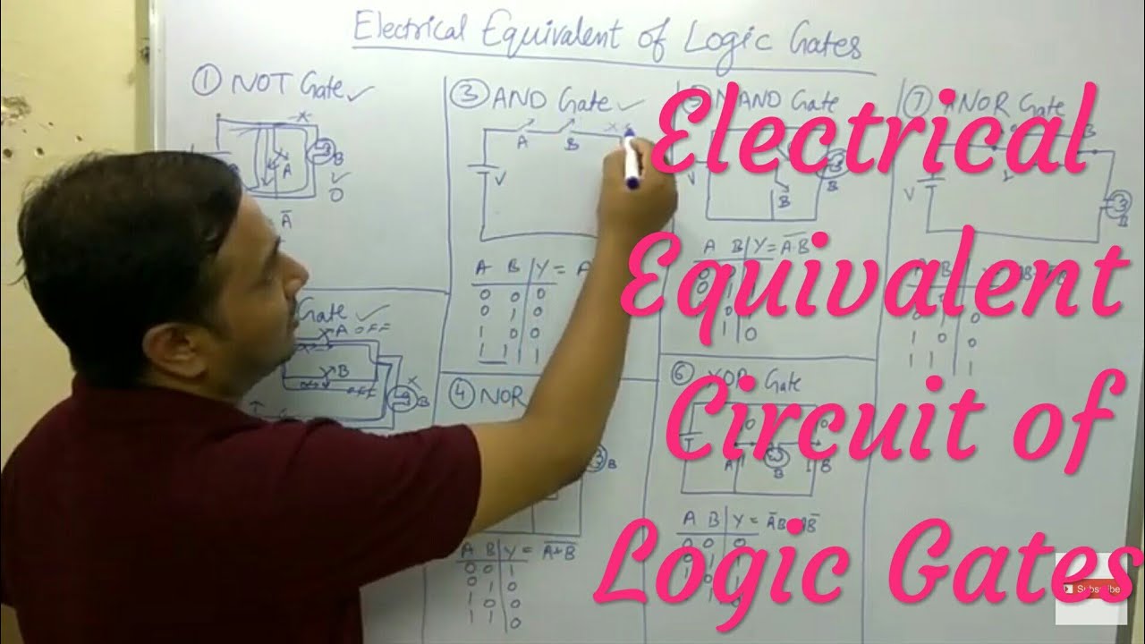 Electrical Equivalent Circuit of Logic Gates l Diploma l Polytechnic l ...