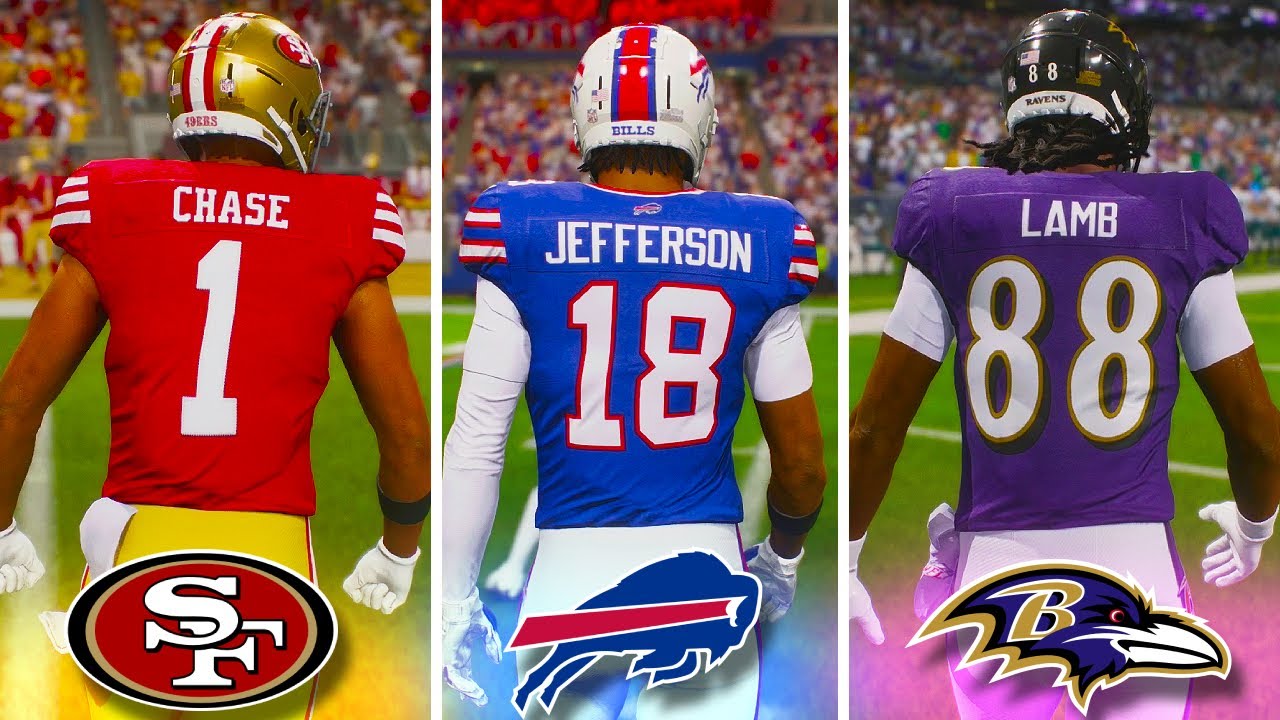 I Released Every Wide Receiver In The NFL! - YouTube