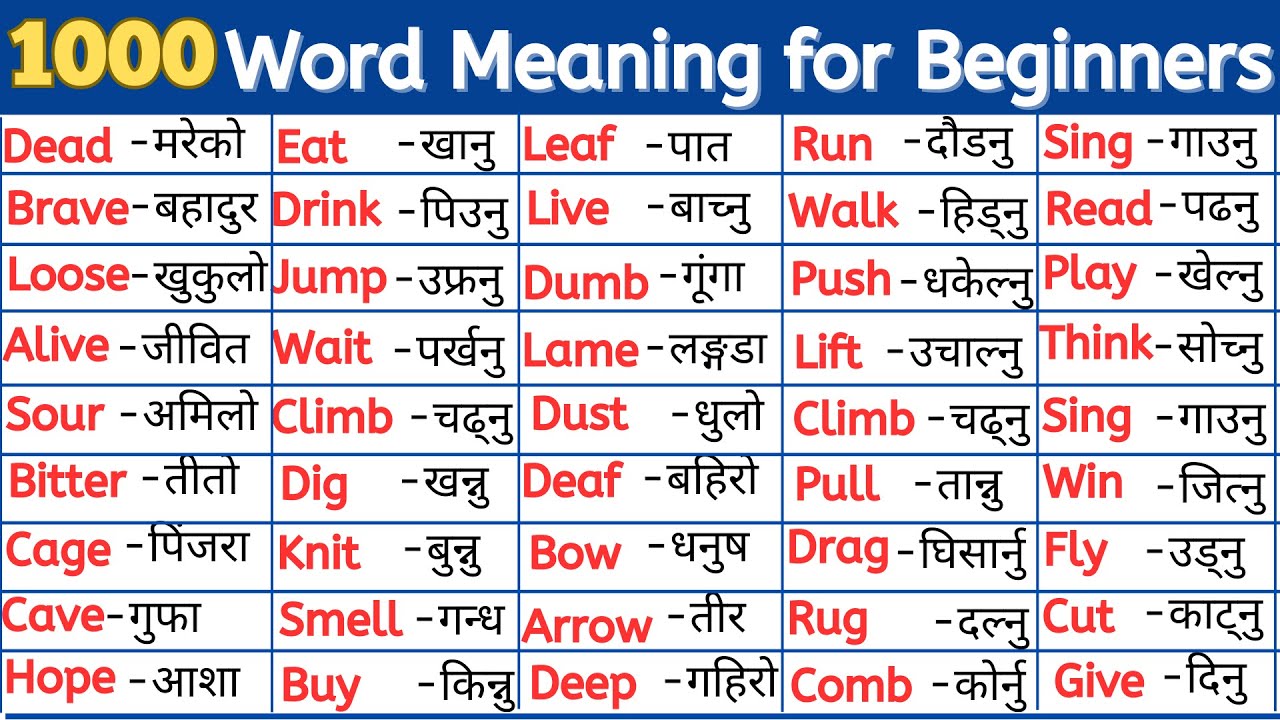 1000 Word Meaning Practice for Beginners || Learn Useful Daily Use ...