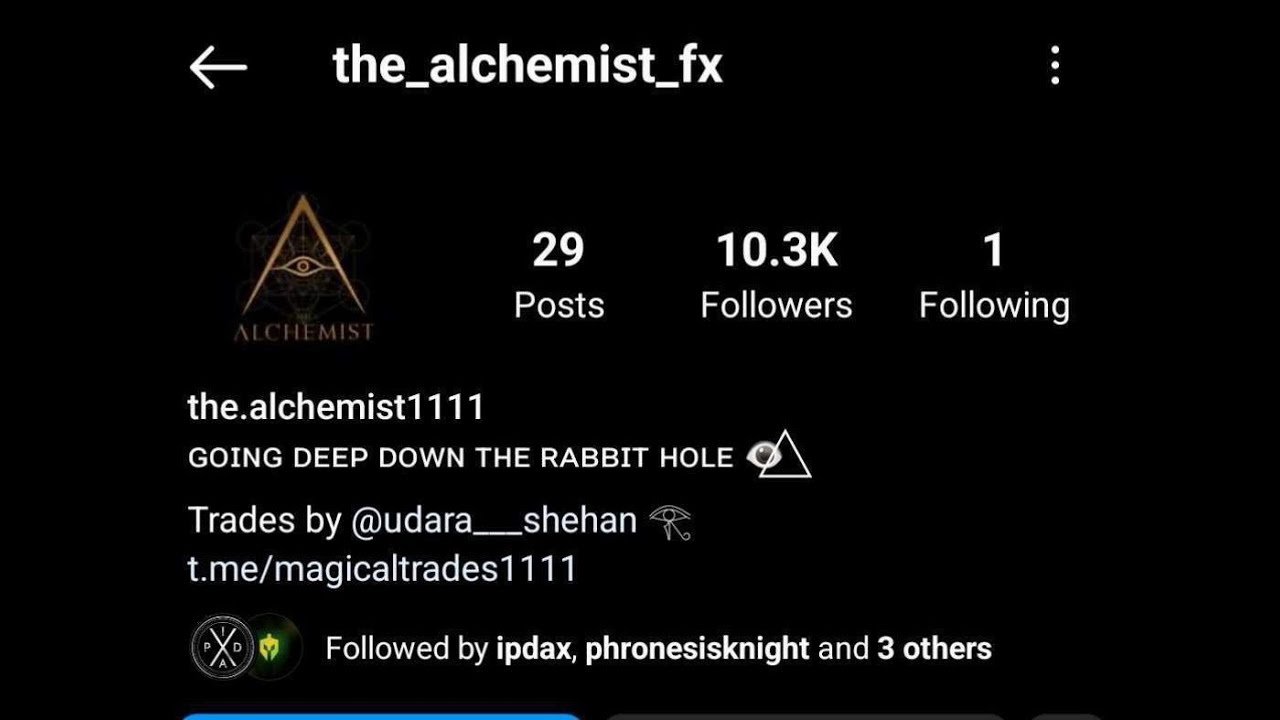 AlchemistFX Latest Sessions PART 1 - YouTube