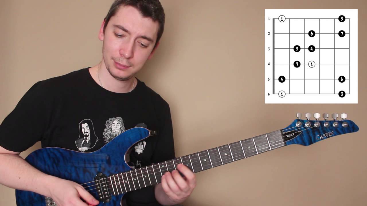 Vitali T - Exotic Scales - Kumoi Scale - YouTube