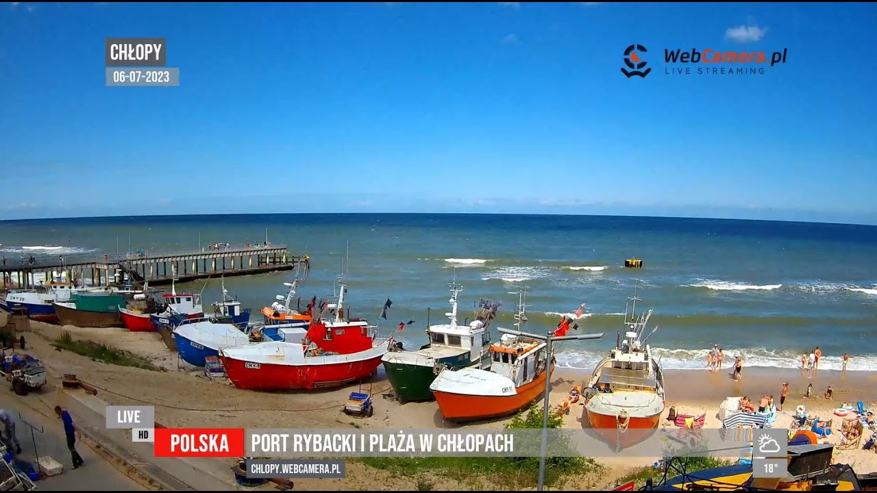 Weather In Poland Right Now