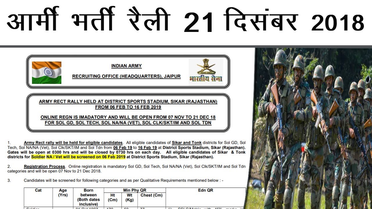 Join Indian Army | Army Bharti Rally | Army Rally Bharti Rajasthan ...