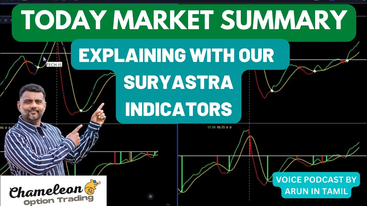 Today Market Summary with 5 Chart Setup Suryastra Indicators - YouTube