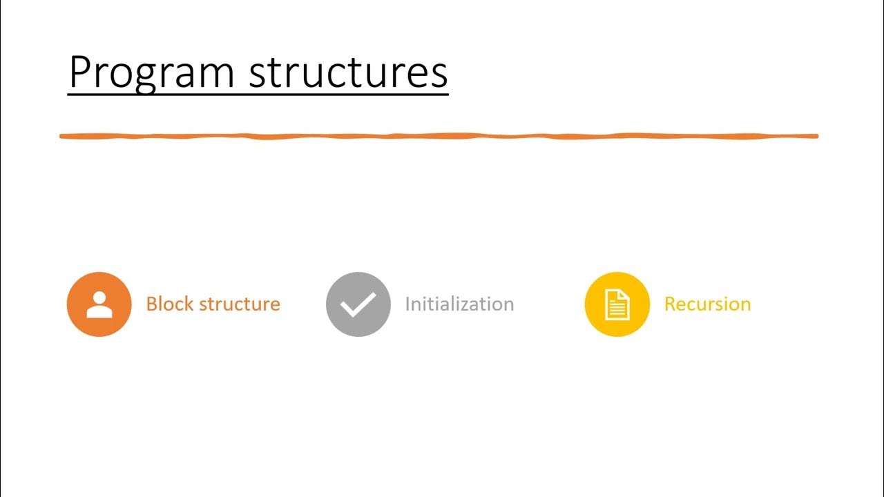 Programming in C chapter 5 - YouTube