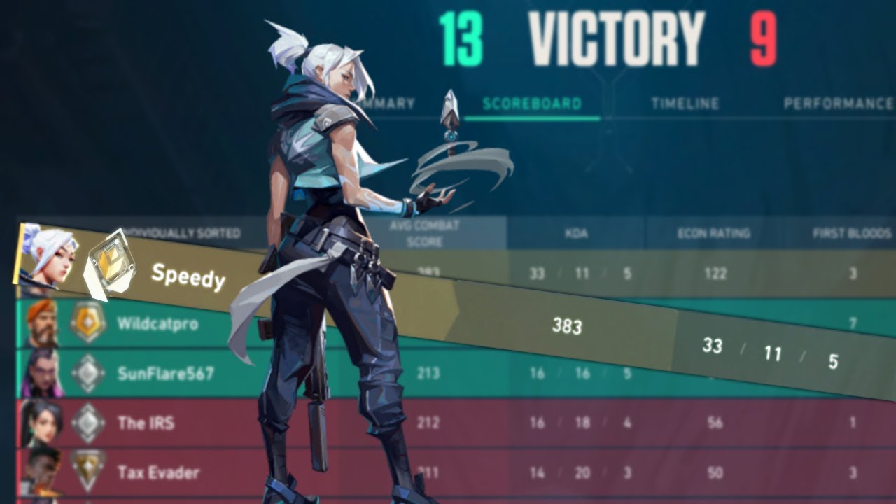 my best valorant game ever. - YouTube