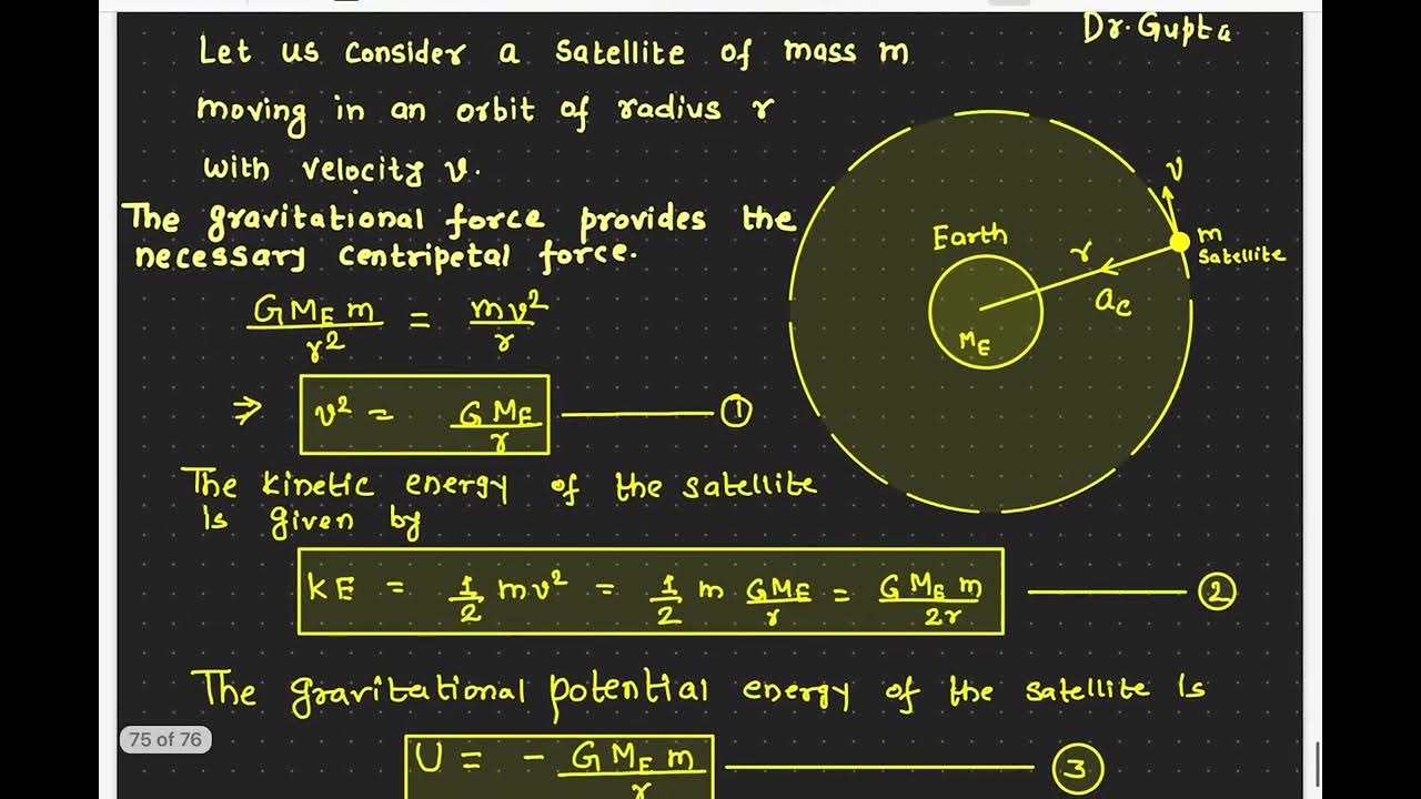 Total energy of a satellite in a circular orbit - YouTube