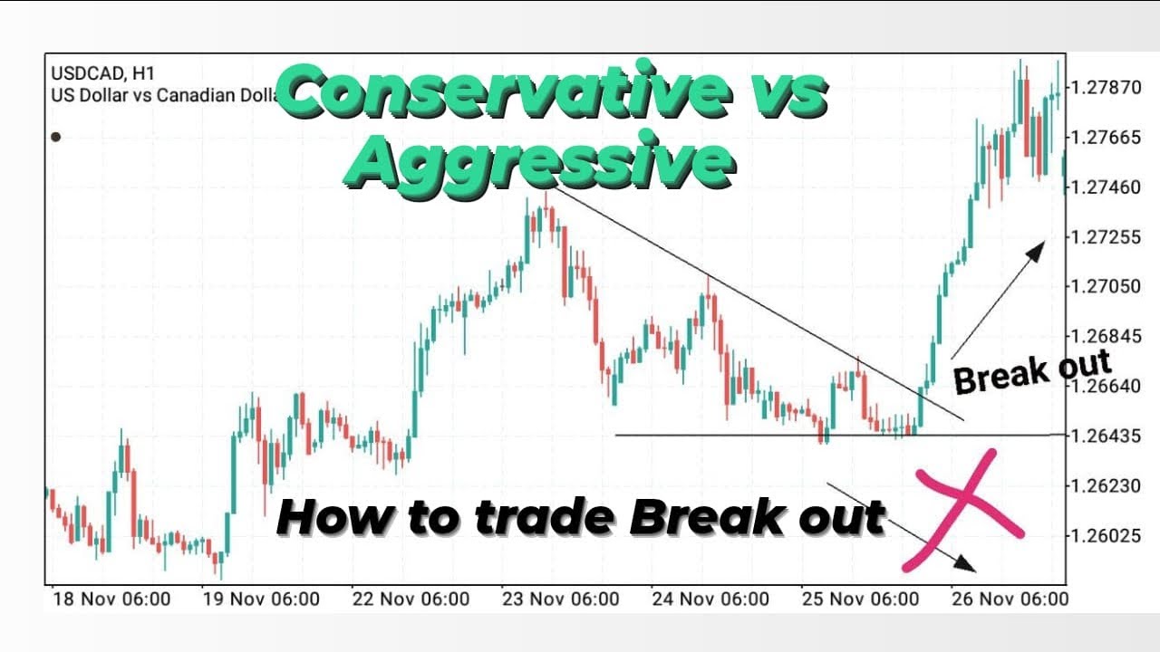 THIS TRADING HACK😱😱 WORTH ALOT BUT I GAVE IT OUT FOR FREE/FOREX TRADING ...