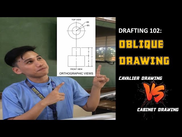 Cavalier Vs Cabinet Oblique | Homeminimalisite.com