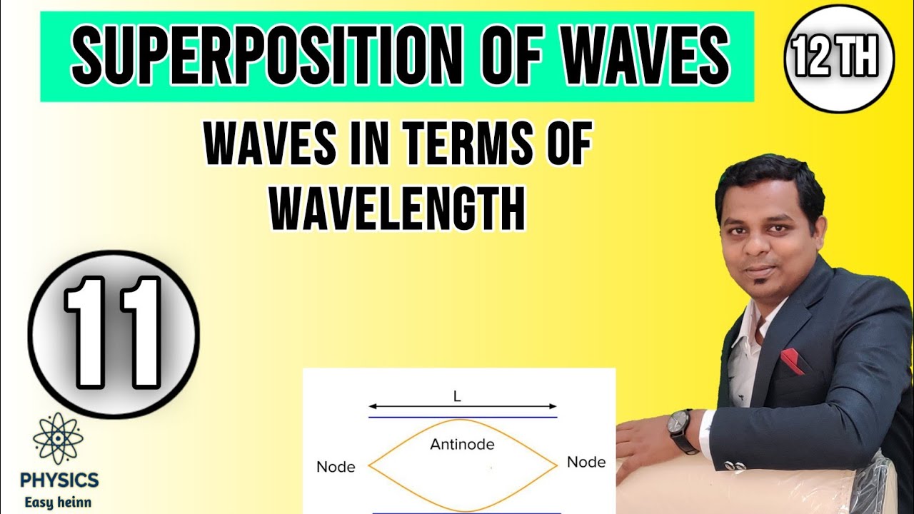 #11 Waves in terms of wavelength | Superposition of waves - YouTube