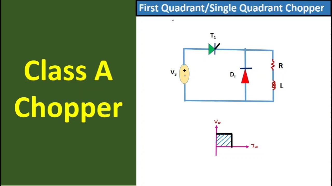 Class A Chopper / Type A Chopper : Working and Important Features - YouTube