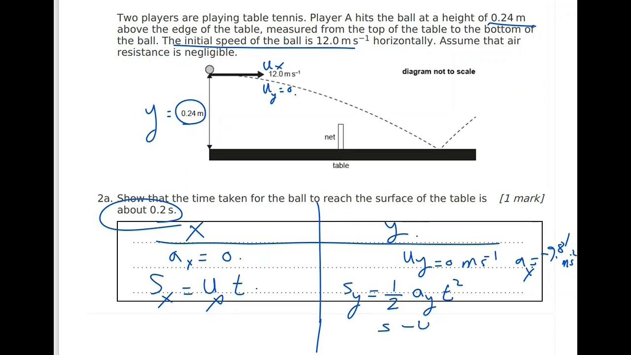 IB Physics-Topic#2 Mechanics-Qc#18 Projectile motion-Two players are ...