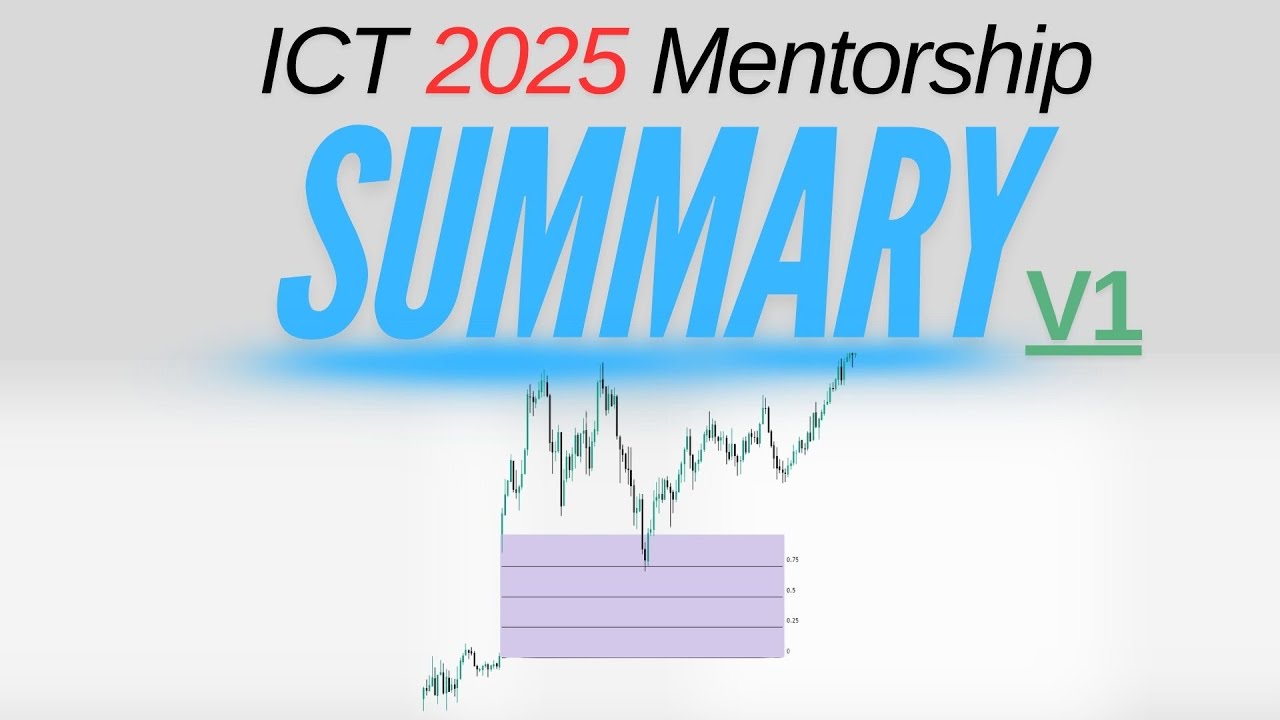 The ICT 2025 Mentorship Summary | Lecture 1 | Opening Range Gaps ...