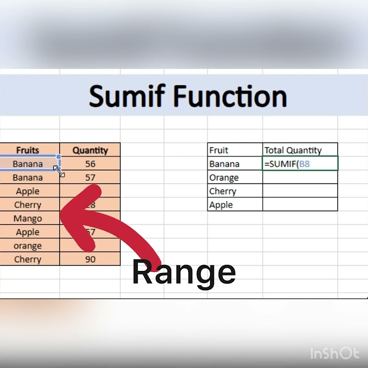 Shortsvideo Excel Viralvideos Mexcel Excelesports Trendingshorts Excelsolutions Sumif