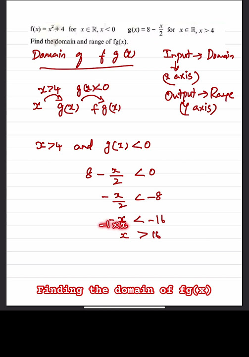 Finding the domain of composite function - YouTube